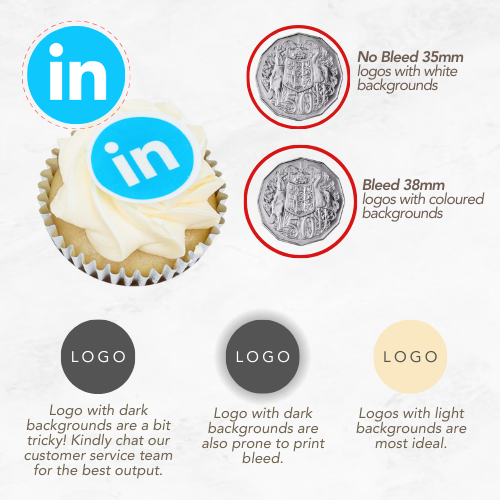 Edible Image Product Guide